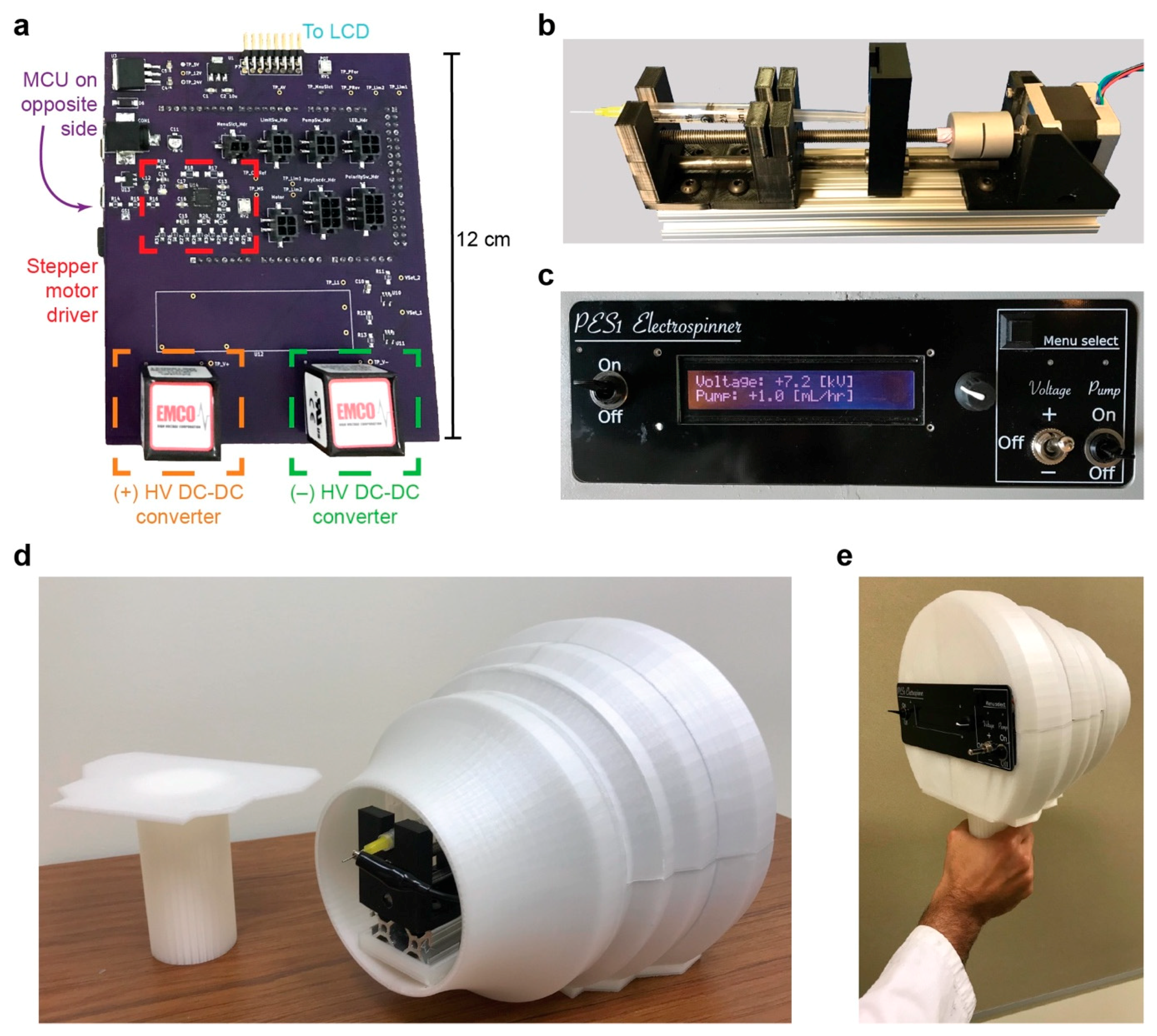 A Portable Electrospinner for Nanofiber Synthesis and Its Application ...