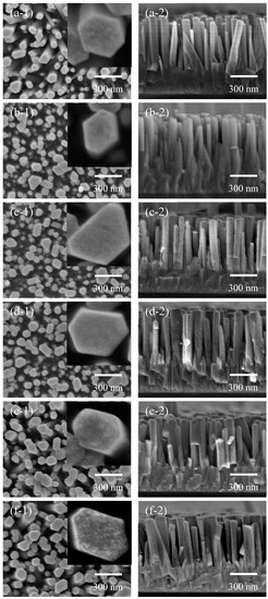 TiO2 Coated ZnO Nanorods by Mist Chemical Vapor Deposition for ...
