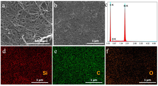 A Facile, One-Step Synthesis of Silicon/Silicon Carbide/Carbon Nanotube Nanocomposite as a ...