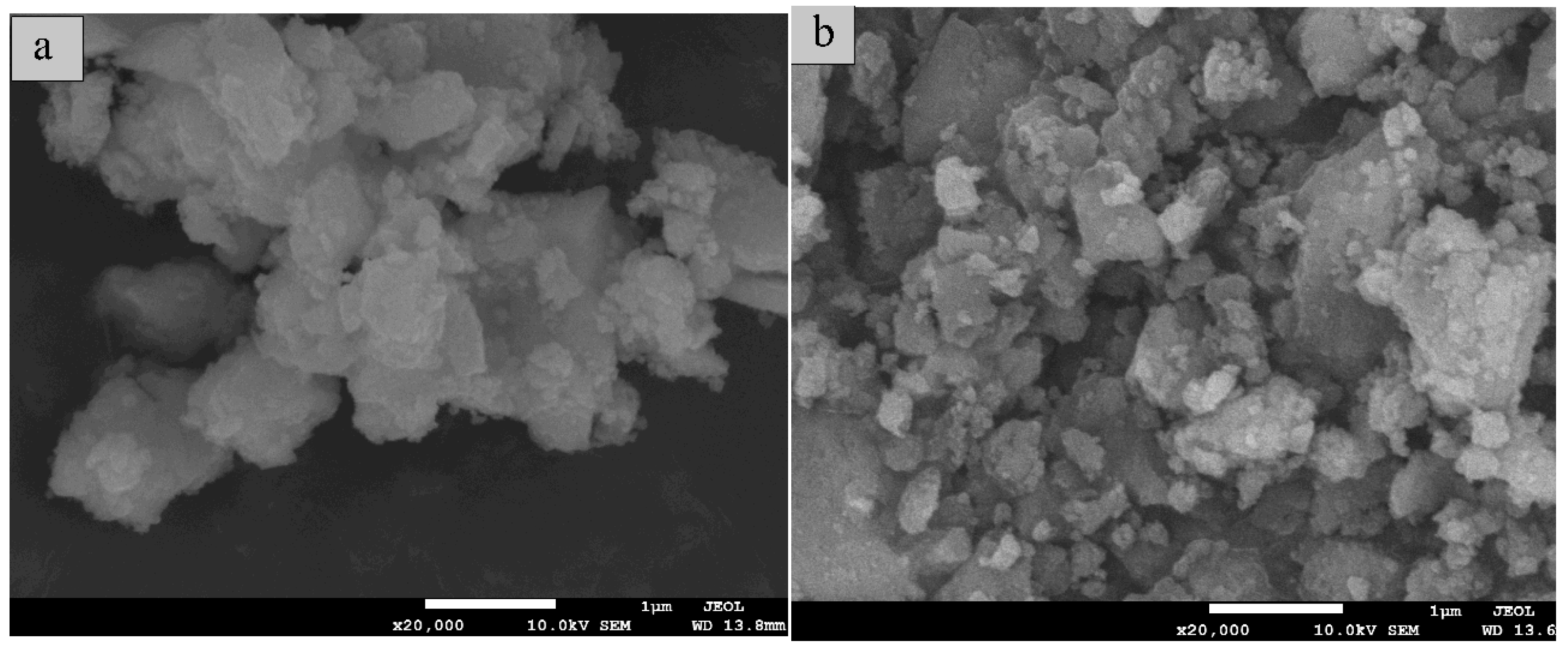 Photocatalytic Performance of SiO2/CNOs/TiO2 to Accelerate the Degradation of Rhodamine B under ...
