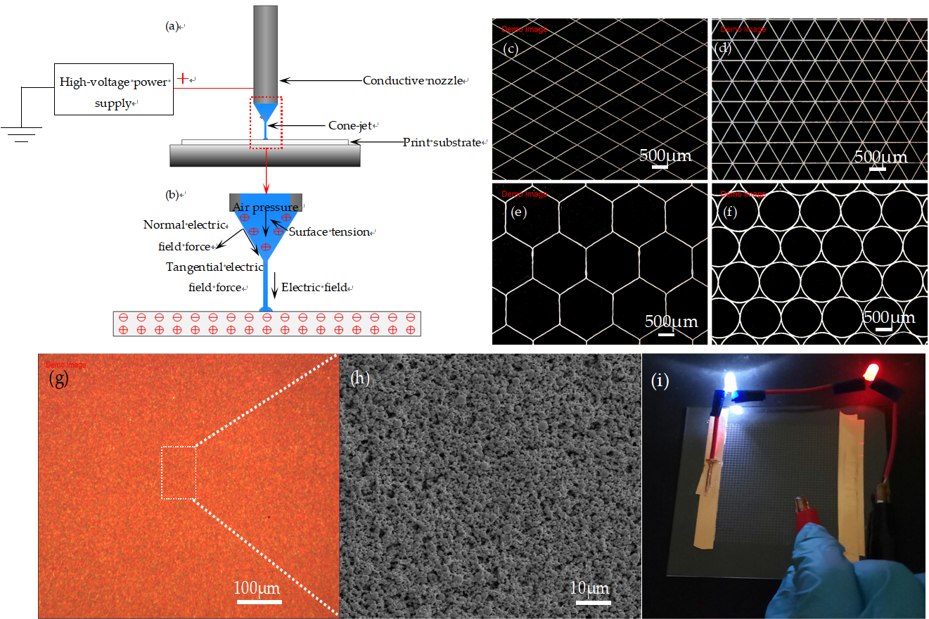 Nanomaterials | Free Full-Text | Preparation of Nano Silver Paste and ...