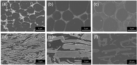Nanomaterials | Free Full-Text | Design of Heat-Conductive hBN–PMMA ...