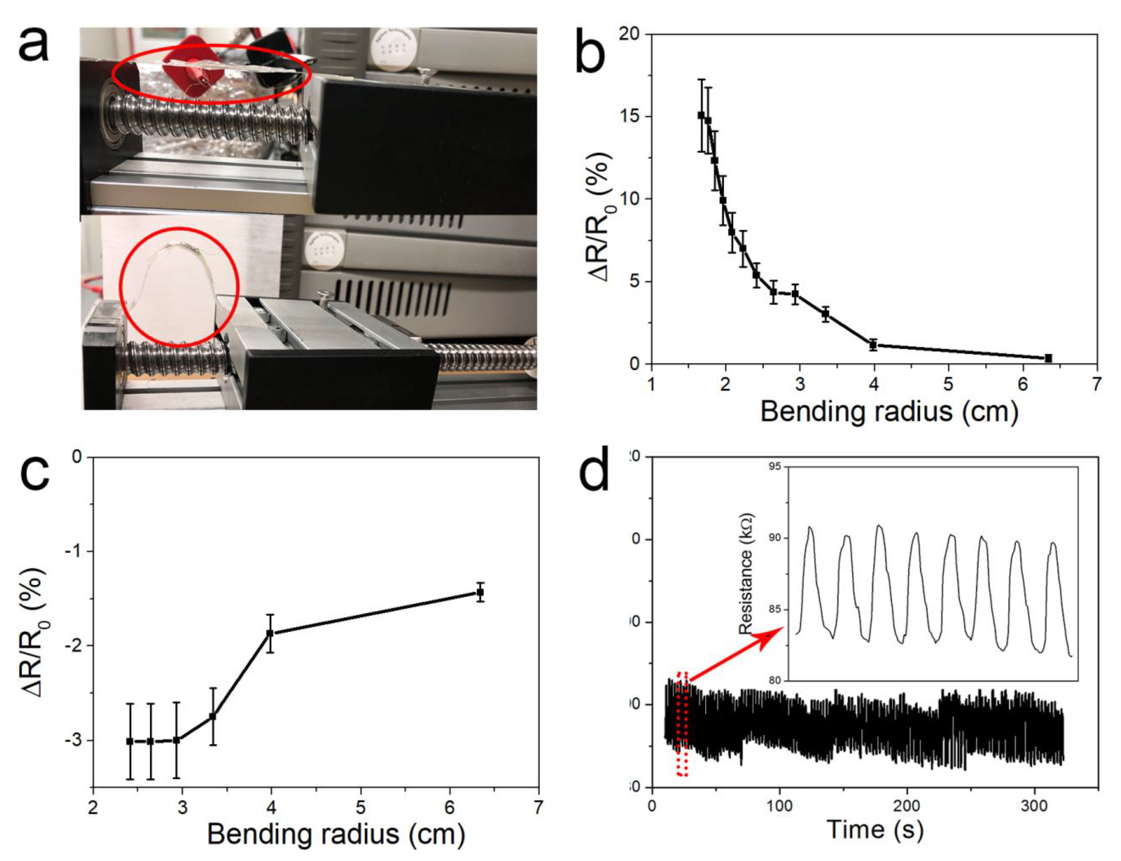 Enhanced Stretchable and Sensitive Strain Sensor via Controlled Strain ...