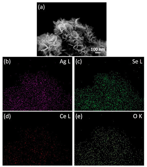 Ag as Cocatalyst and Electron-Hole Medium in CeO2 QDs/Ag/Ag2Se Z-scheme ...