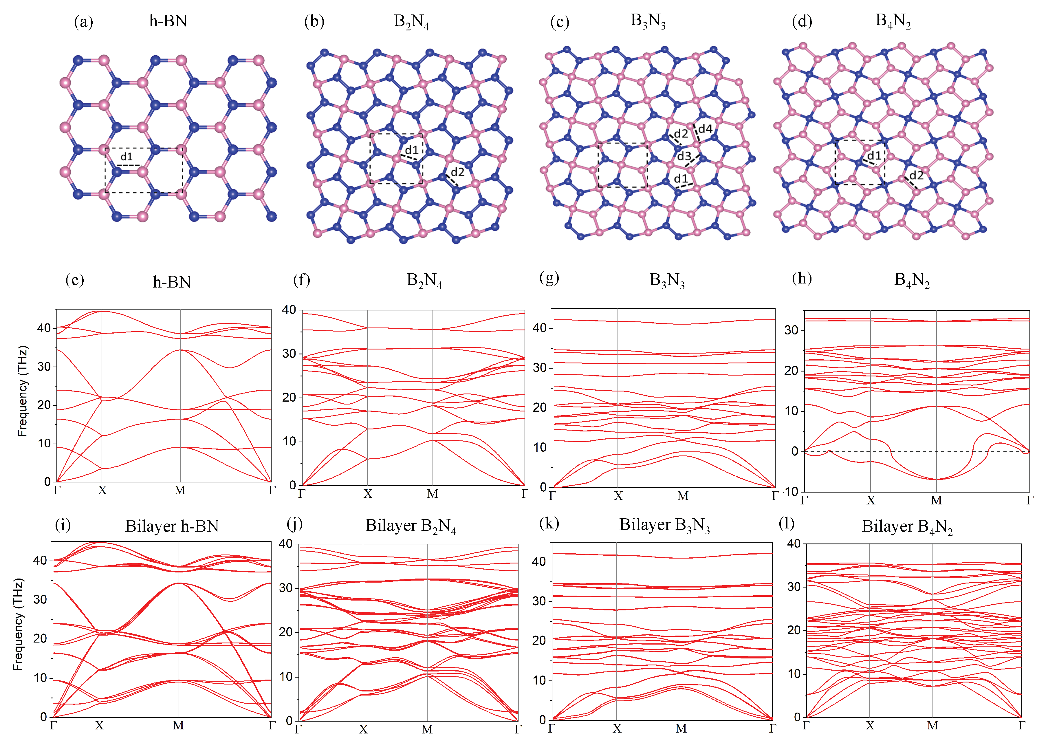 Electro-Optical Properties of Monolayer and Bilayer Pentagonal BN: First Principles Study