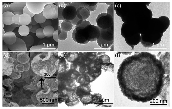 TiO2 Passivation Layer on ZnO Hollow Microspheres for Quantum Dots ...