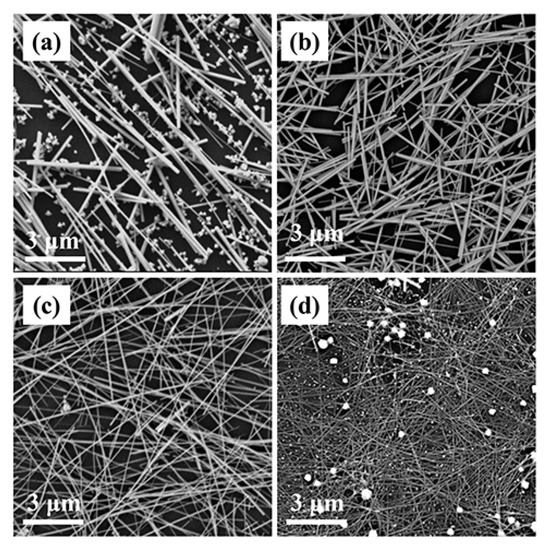 Rapid and Facile Synthesis of High-Performance Silver Nanowires by a ...