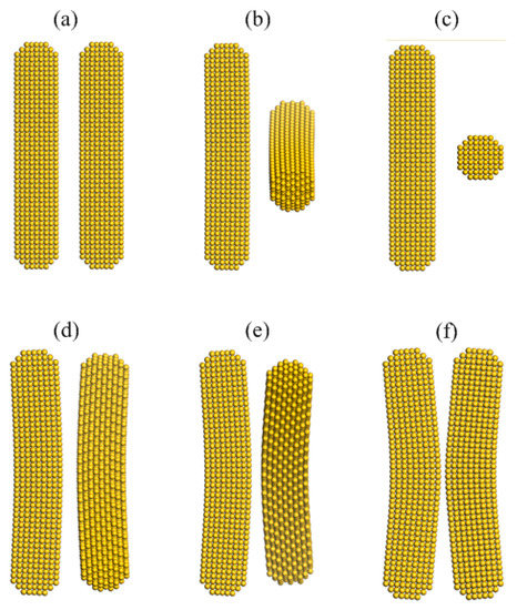 A New Interaction Force Model of Gold Nanorods Derived by Molecular ...