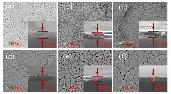 Enhanced Magnetic Properties of Co-Doped BiFeO3 Thin Films via ...