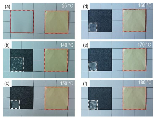 Highly Stable Porous Polyimide Sponge as a Separator for Lithium-Metal ...