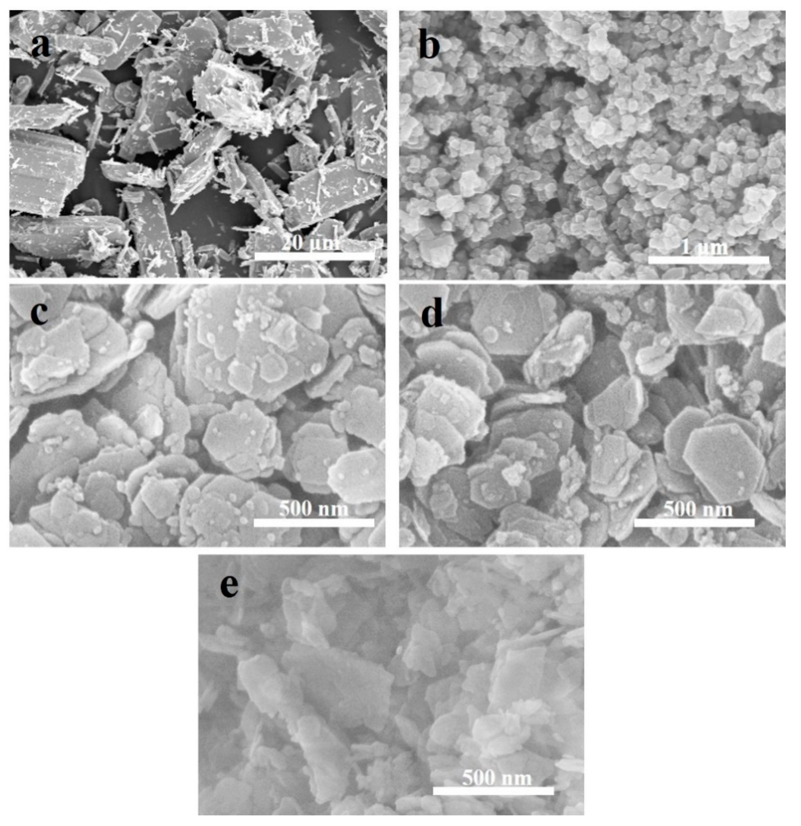 Enhancing Methane Aromatization Performance by Reducing the Particle ...