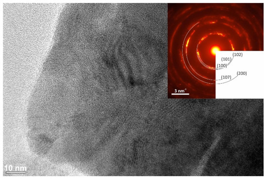 Comparative Study of Nanostructured CuSe Semiconductor Synthesized in a ...