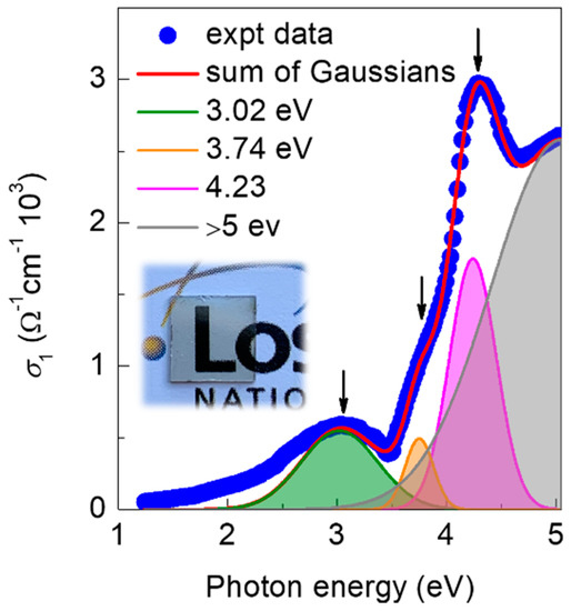 Epitaxial Stabilization of Single-Crystal Multiferroic YCrO3 Thin Films