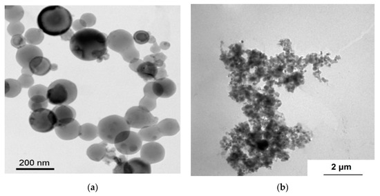 Preparation and Characterization of Al/HTPB Composite for High ...