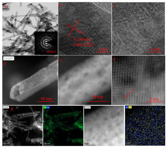 Defect Engineering Enhances the Charge Separation of CeO2 Nanorods ...