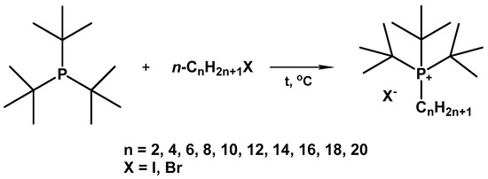 Nanomaterials | Free Full-Text | Sterically Hindered Phosphonium Salts ...