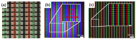 Full-Color Realization of Micro-LED Displays