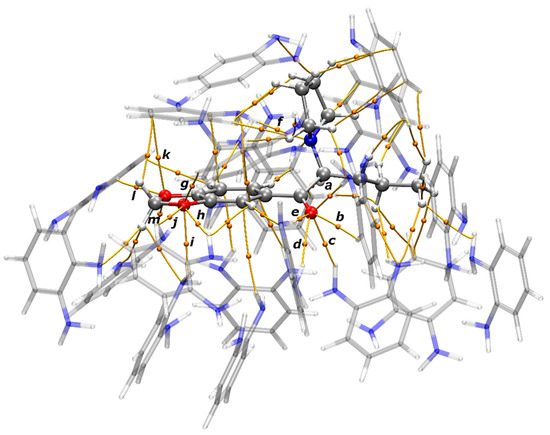 3,4-Methylenedioxypyrovalerone (MDPV) Sensing Based on ...