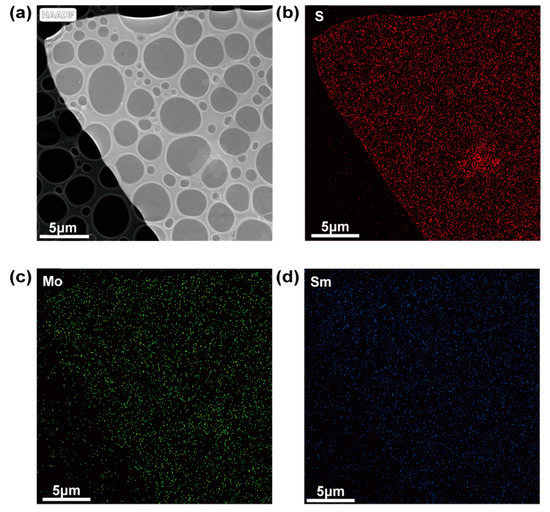 Enhanced Electrical Performance of Monolayer MoS2 with Rare Earth ...