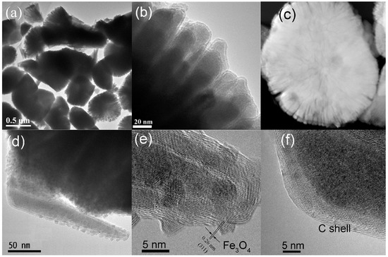 Anisotropic Growth and Magnetic Properties of α″-Fe16N2@C Nanocones