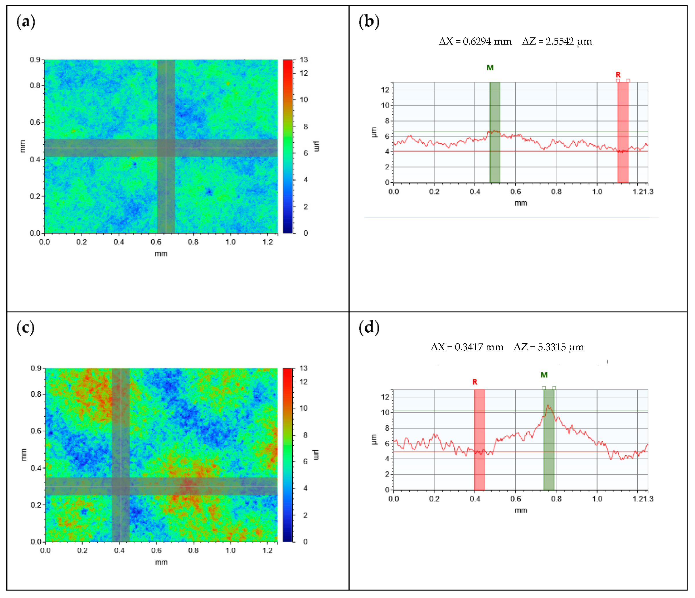 Nanomaterials | Free Full-Text | Stretchable Carbon and Silver Inks for ...