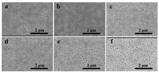 Fabrication of Porous Lead Bromide Films by Introducing Indium ...