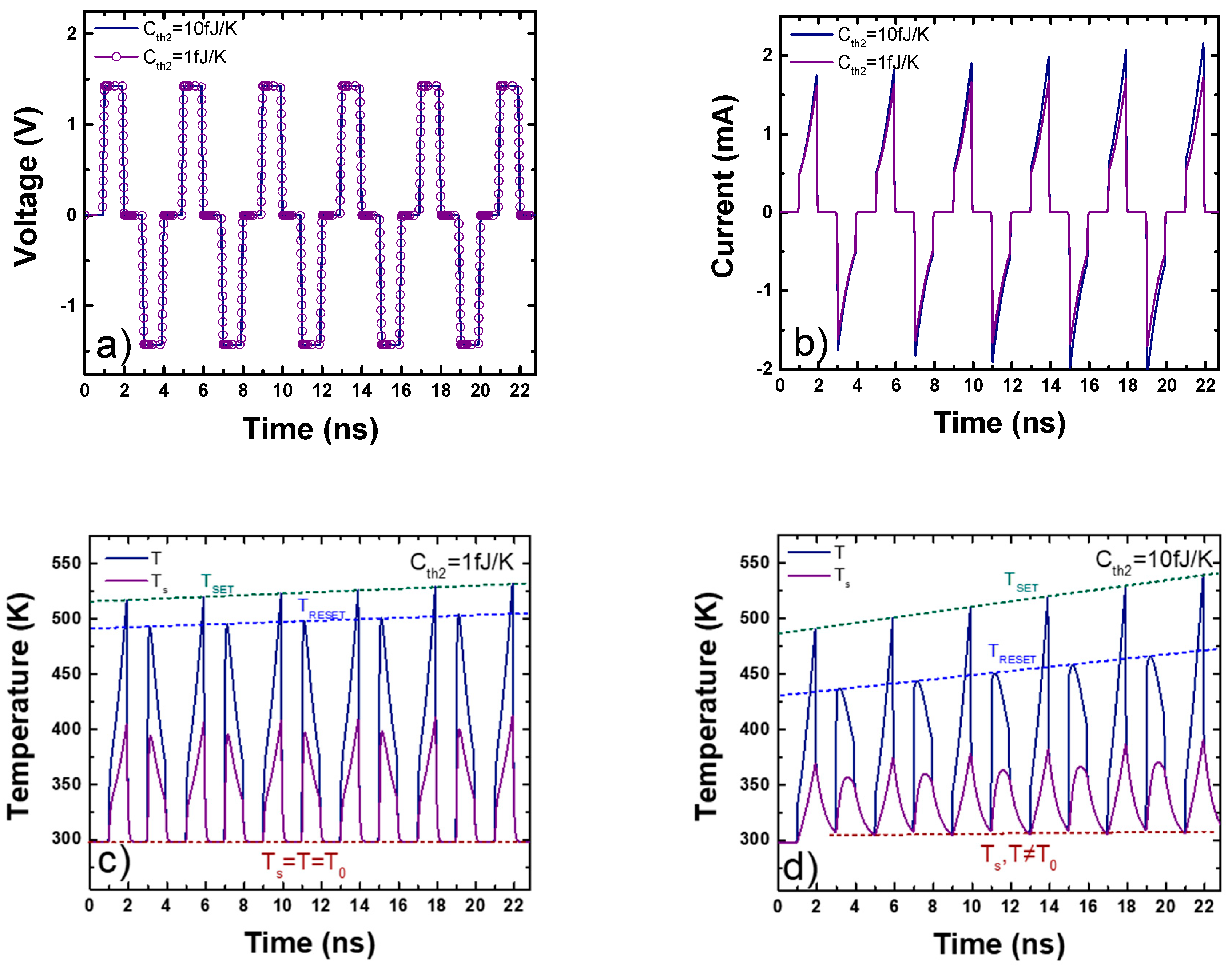 Nanomaterials | Free Full-Text | On the Thermal Models for Resistive Random Access Memory ...