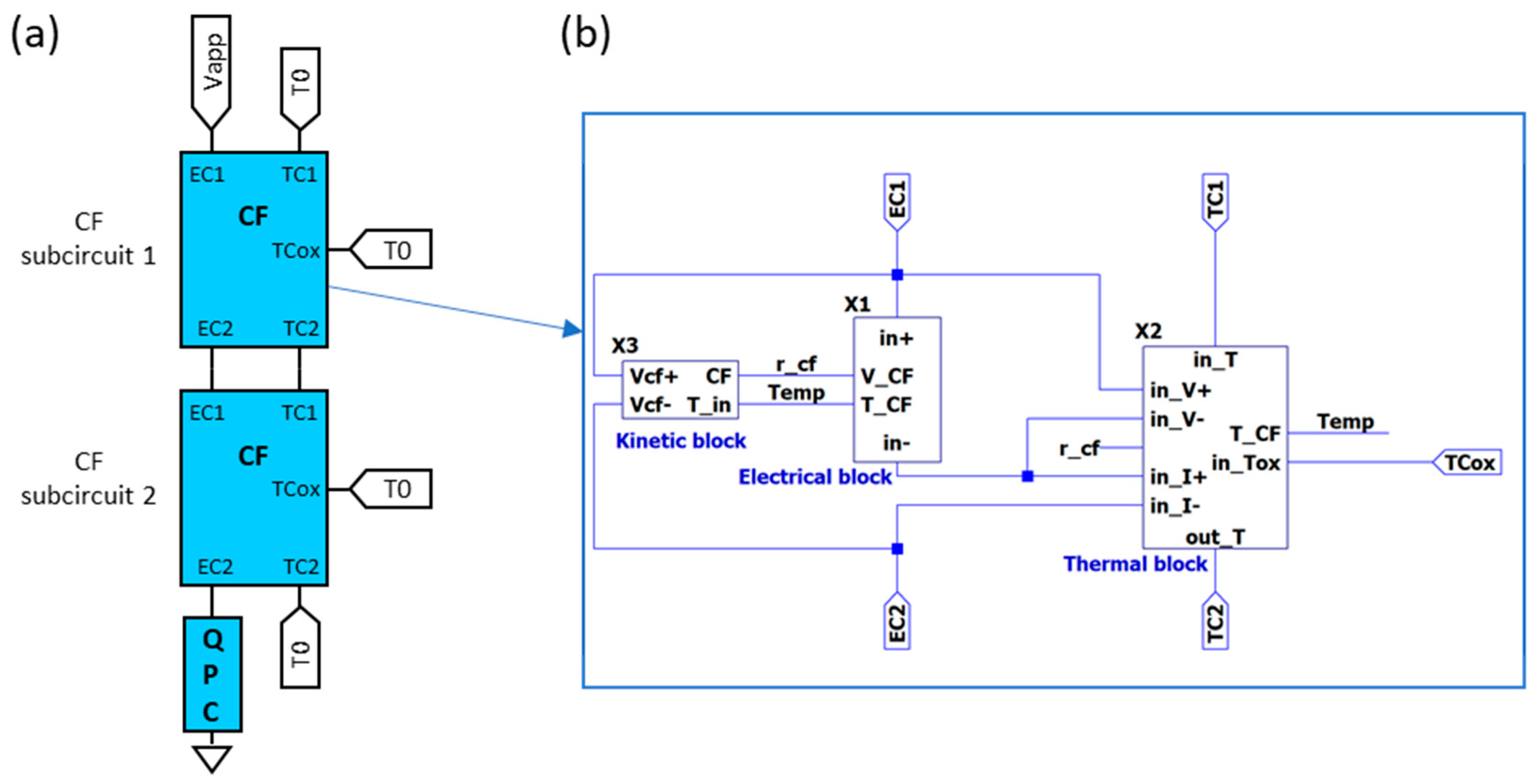 Nanomaterials | Free Full-Text | On the Thermal Models for Resistive ...