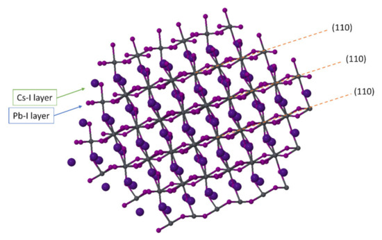 Exploring the Structural Competition between the Black and the Yellow ...