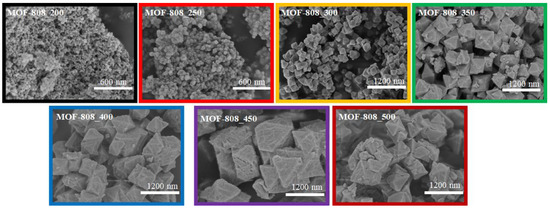 Efficient Removal of Chromium(VI) Anionic Species and Dye Anions from ...