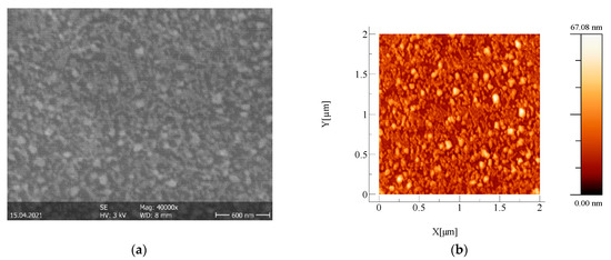 Studies on the Physical Properties of TiO2:Nb/Ag/TiO2:Nb and NiO/Ag/NiO ...