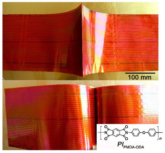 Preparation and Characterization of Transparent Polyimide Nanocomposite ...