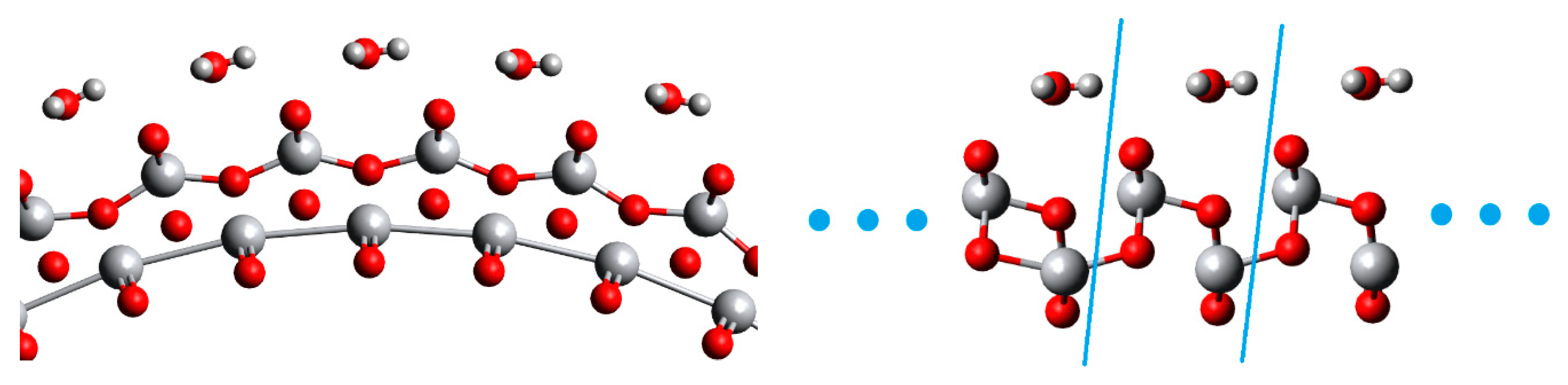 Nanomaterials | Free Full-Text | 2D Slab Models of Nanotubes Based on ...