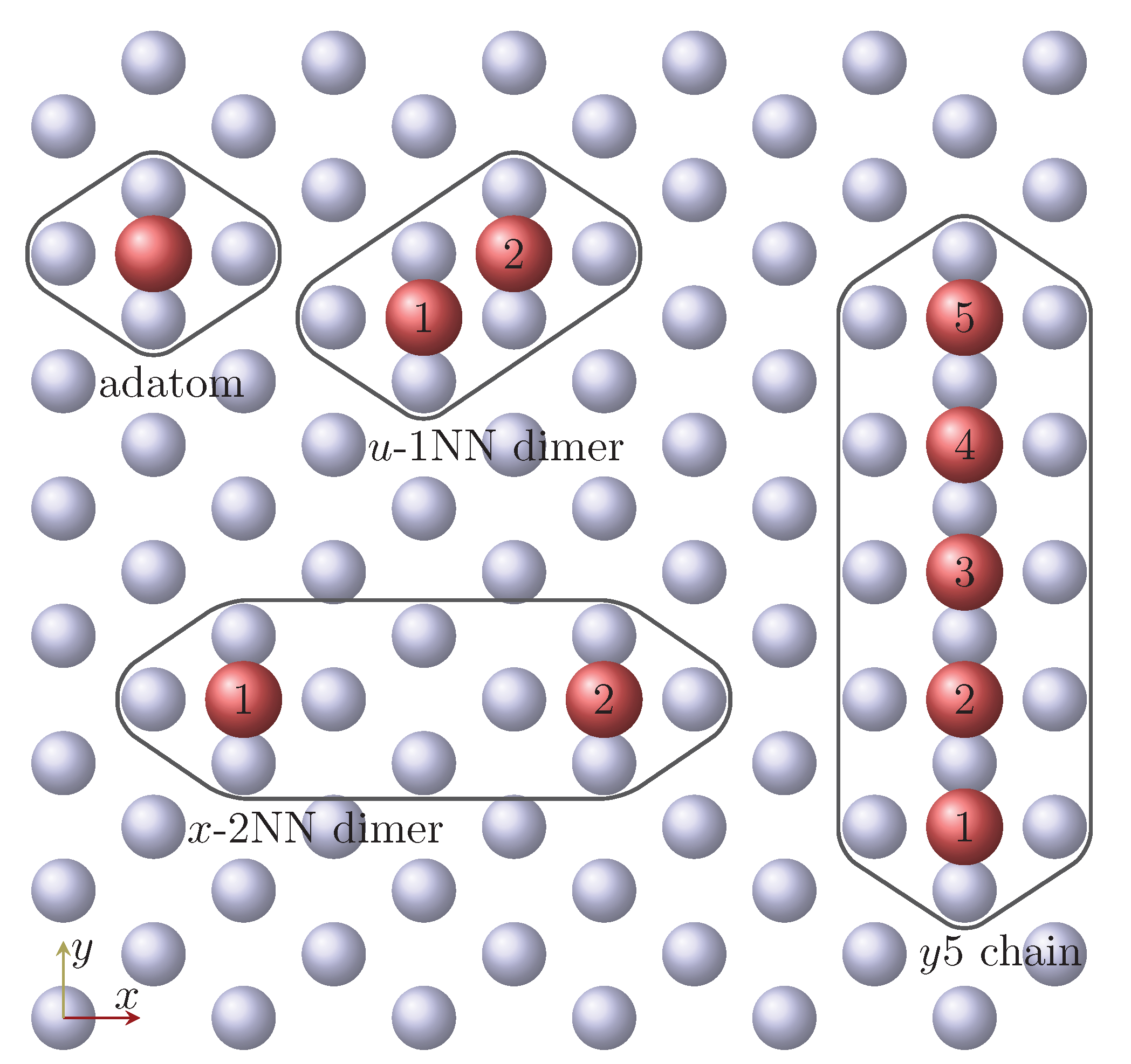 Nanomaterials | Free Full-Text | Electronic and Magnetic Properties of ...