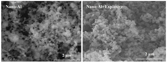 Effects of Nano Aluminum Powder on the Mechanical Sensitivity of RDX ...