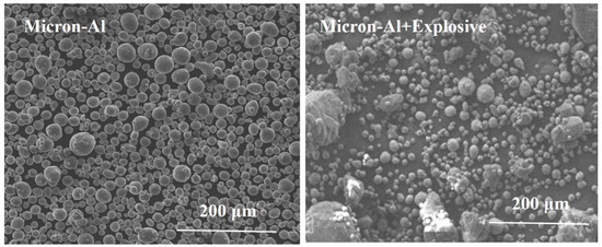 Effects of Nano Aluminum Powder on the Mechanical Sensitivity of RDX ...