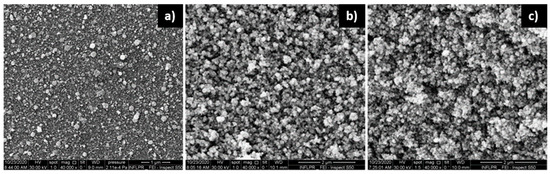 Nanomaterials | Free Full-Text | Effect of Pd/ZnO Morphology on Surface Acoustic Wave Sensor ...