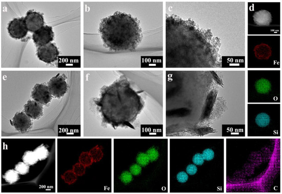 Tuning Dielectric Loss of SiO2@CNTs for Electromagnetic Wave Absorption