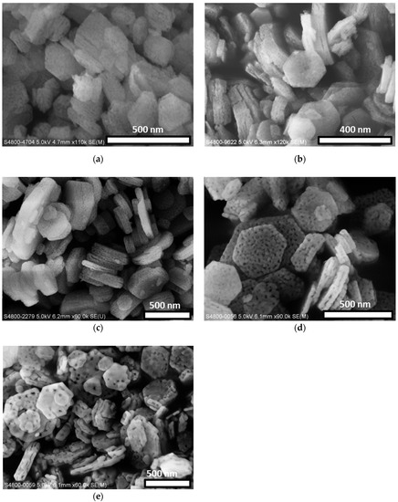 Mesoporous Zn/MgO Hexagonal Nano-Plates as a Catalyst for Camelina Oil ...