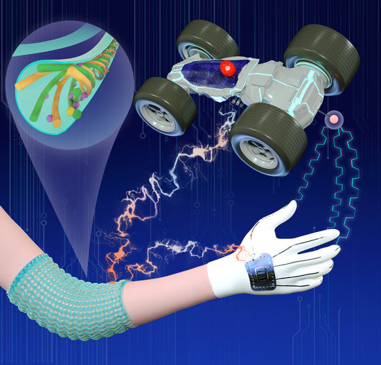 Nanomaterials | Free Full-Text | All-in-One Self-Powered Human–Machine ...