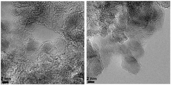 Nanomaterials | Special Issue : Nanodiamonds: Synthesis, Properties ...