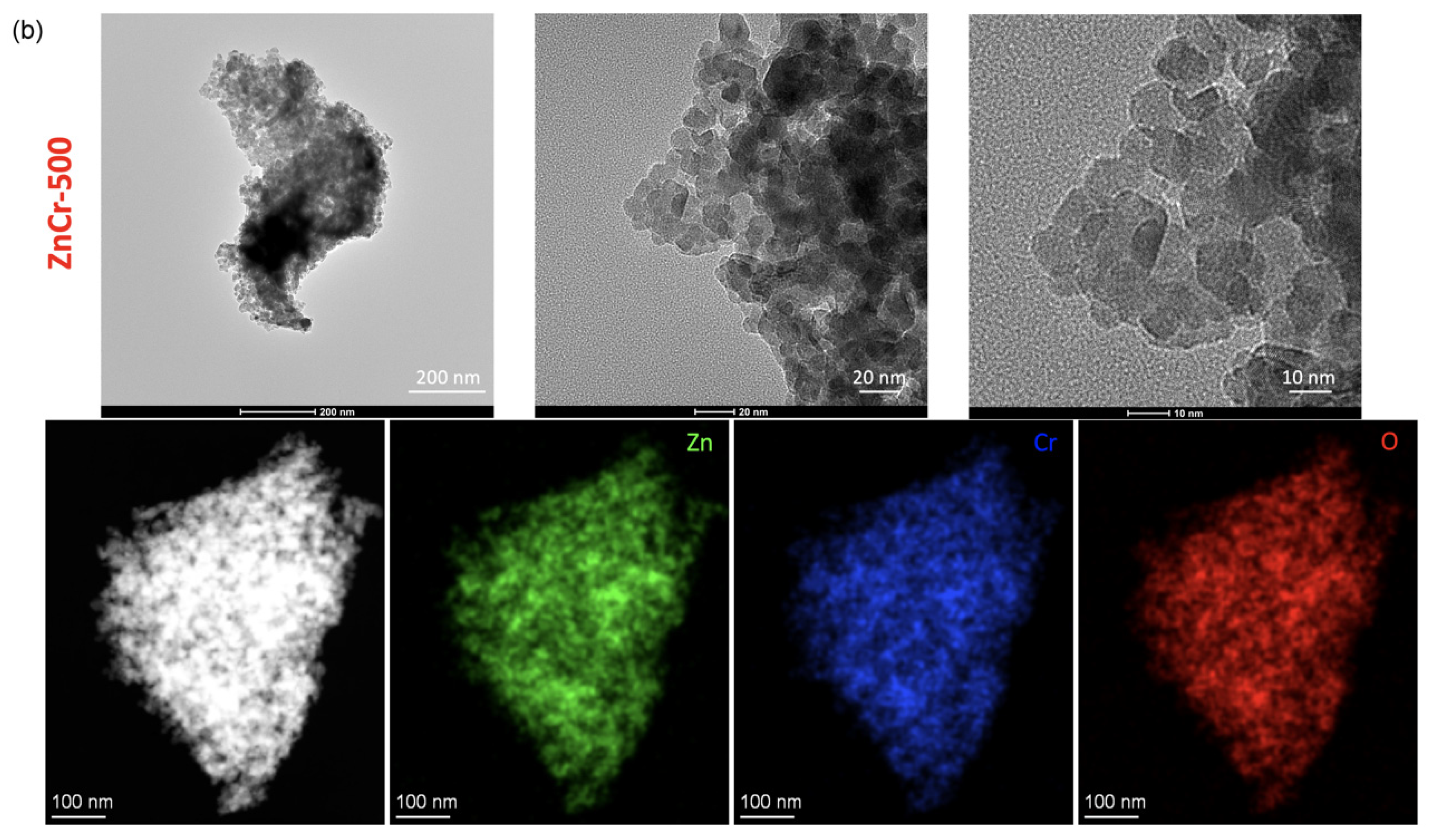 Synthesis, Characterization and Photocatalytic Performance of Calcined ...