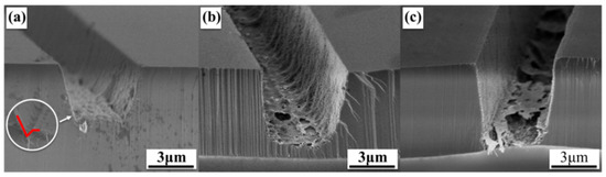 Metal-Assisted Chemical Etching for Anisotropic Deep Trenching of GaN Array