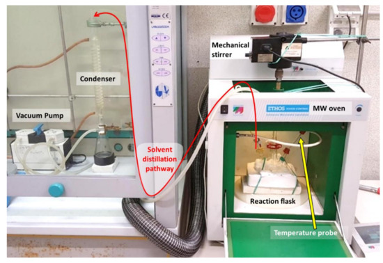 Microwave-Assisted Vacuum Synthesis of TiO2 Nanocrystalline Powders in ...