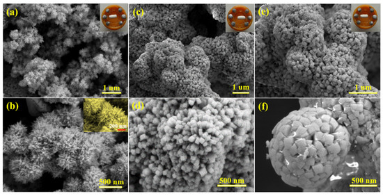Hydrothermal Synthesis of Hierarchical SnO2 Nanostructures for Improved ...