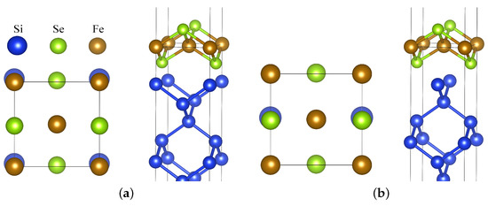 Electronic Structure of Monolayer FeSe on Si(001) from First Principles