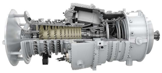 Application of Nanofluids in Gas Turbine and Intercoolers—A ...