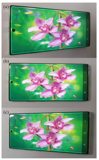 Investigation of Autostereoscopic Displays Based on Various Display ...