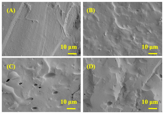 Flame Retardancy, Thermal and Mechanical Properties of Novel ...