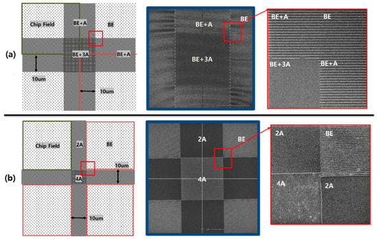 300 mm Large Area Wire Grid Polarizers with 50 nm Half-Pitch by ArF ...